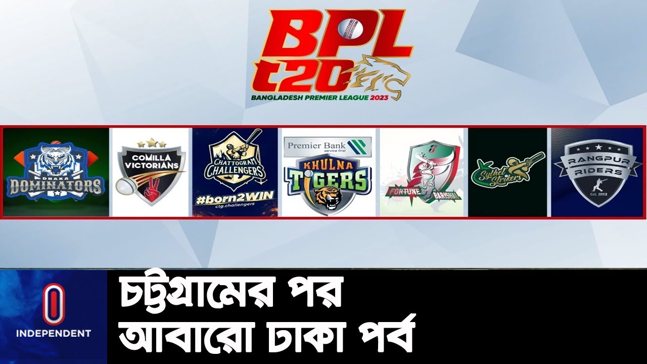 দ্বিতীয় পর্বেও টেবিলের শীর্ষে মাশরাফীর সিলেট সিক্সার্স || BPL | 3rd Round - YouTube