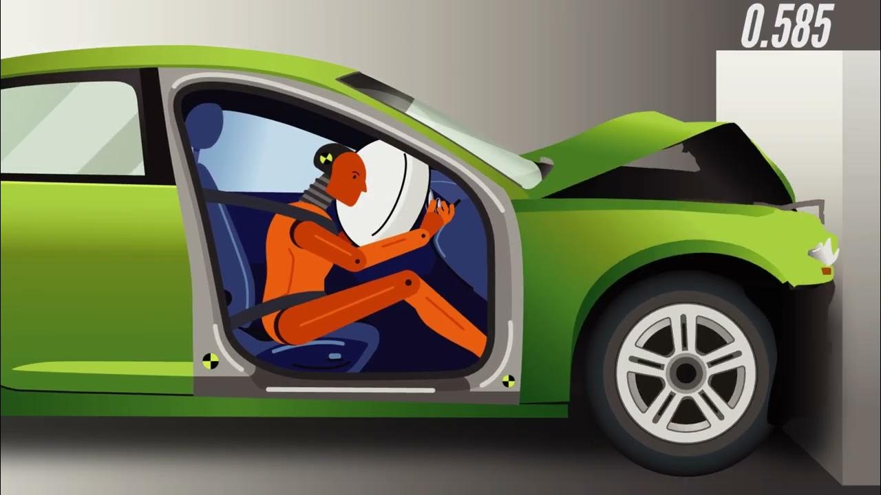 P.3 Collision Animation (with safety features) - YouTube