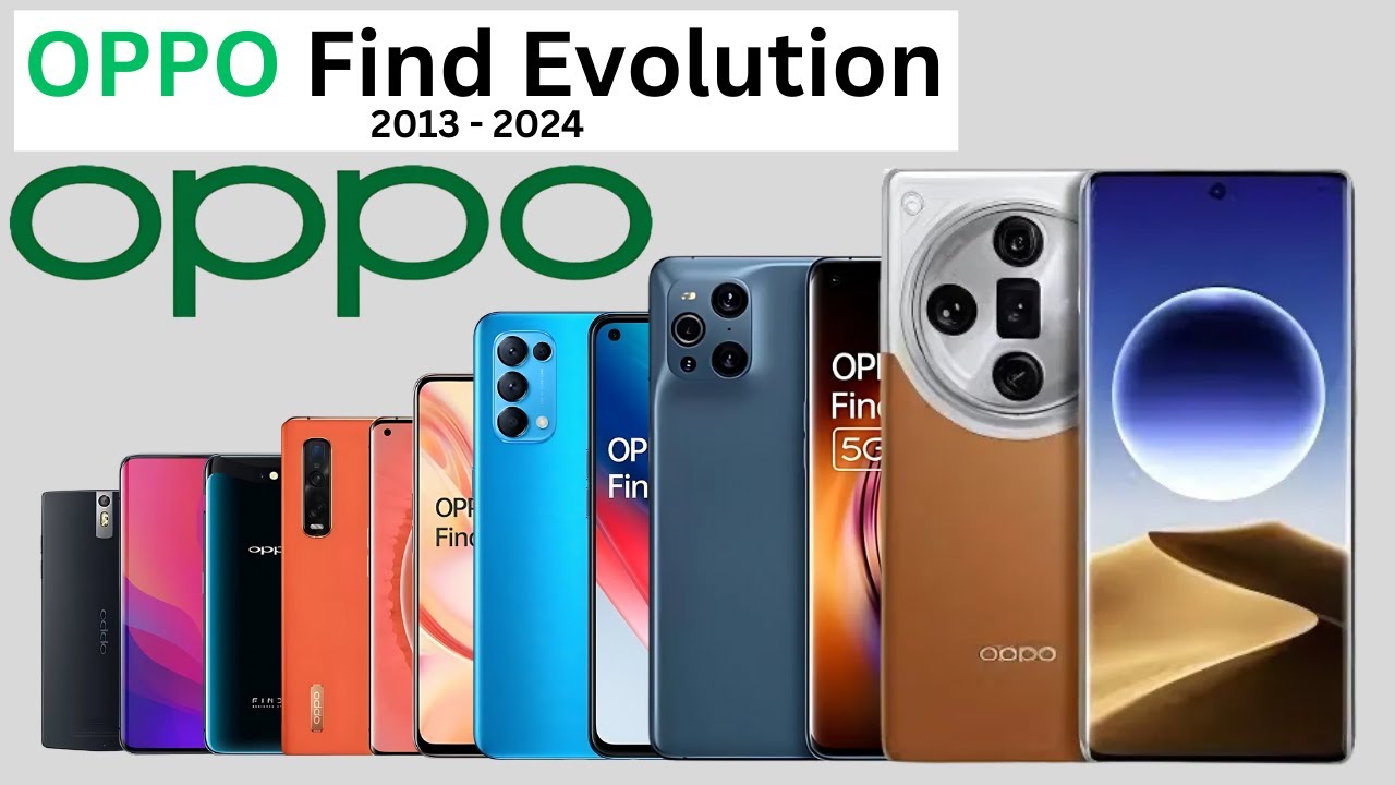 Evolution of OPPO Find Series (2013 - 2024) | History of OPPO Find ...
