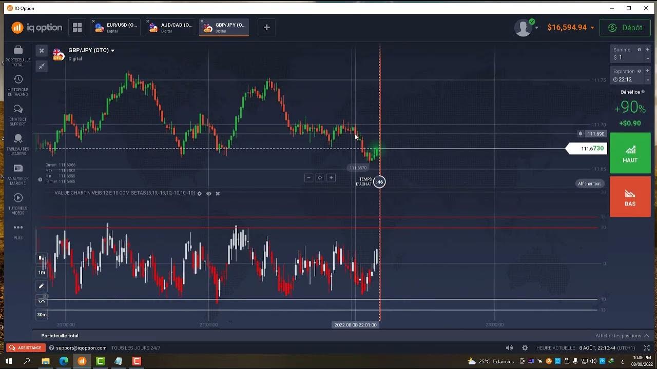 INDICATOR SCRIPT BINARY OPTION FOR IQ OPTION 2022 - YouTube