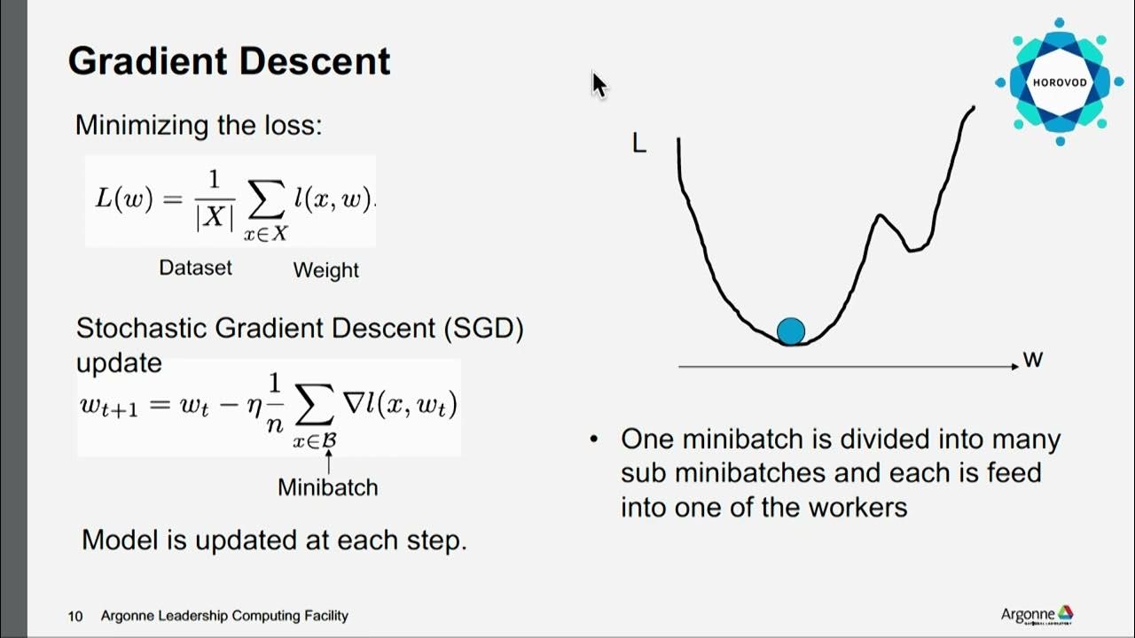 ATPESC 2022 8.4 Data Parallel Deep Learning | Kaushik Velusamy, Huihuo ...