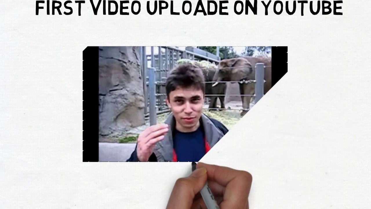 How Did Youtube Get Start || HISTORY OF YOUTUBE || - YouTube