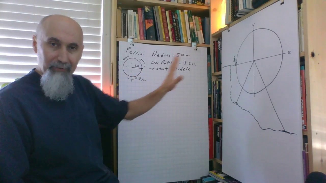 Day of Math, Session #3: Trigonometry, Ferris Wheel Problem, Why is ...