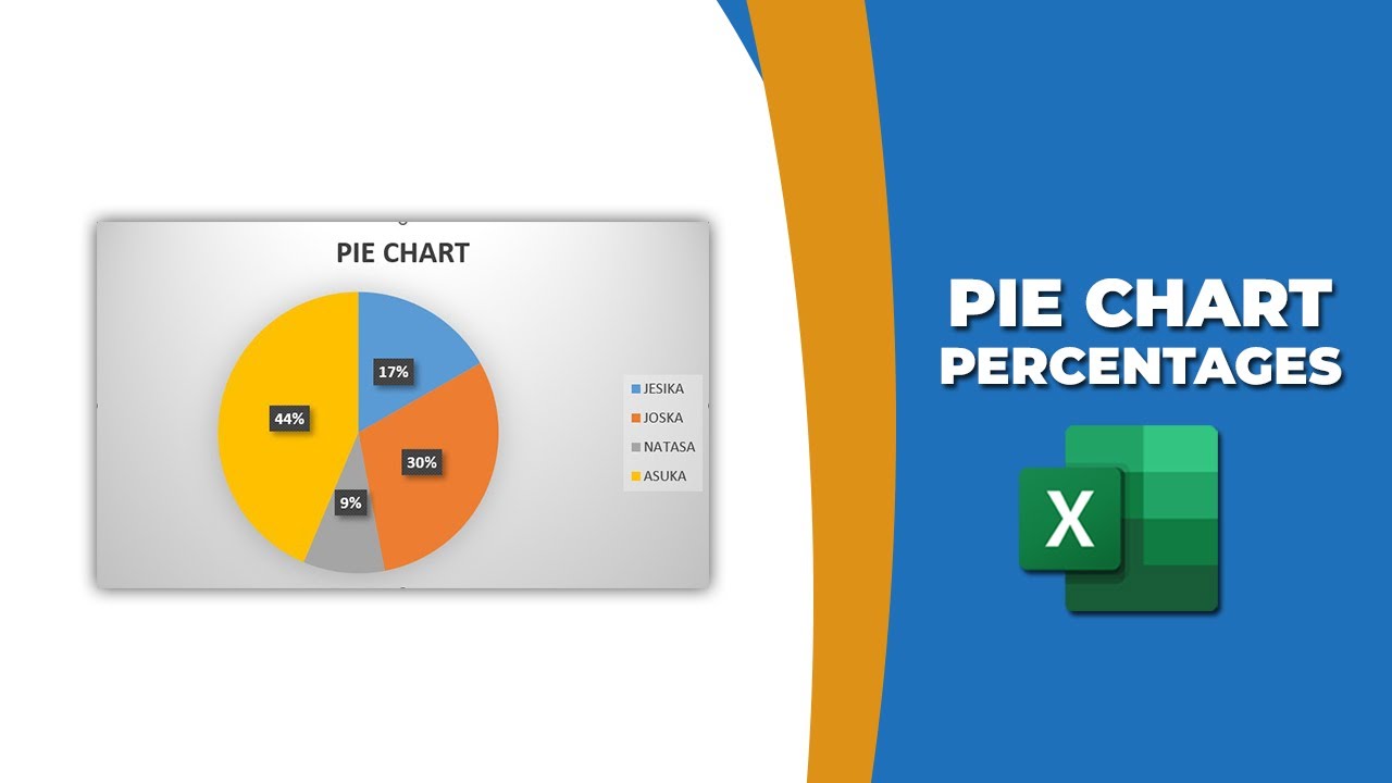 How To Insert Pie Chart In Excel With Percentages YouTube How To Insert Pie Chart In Excel With Percentages YouTube