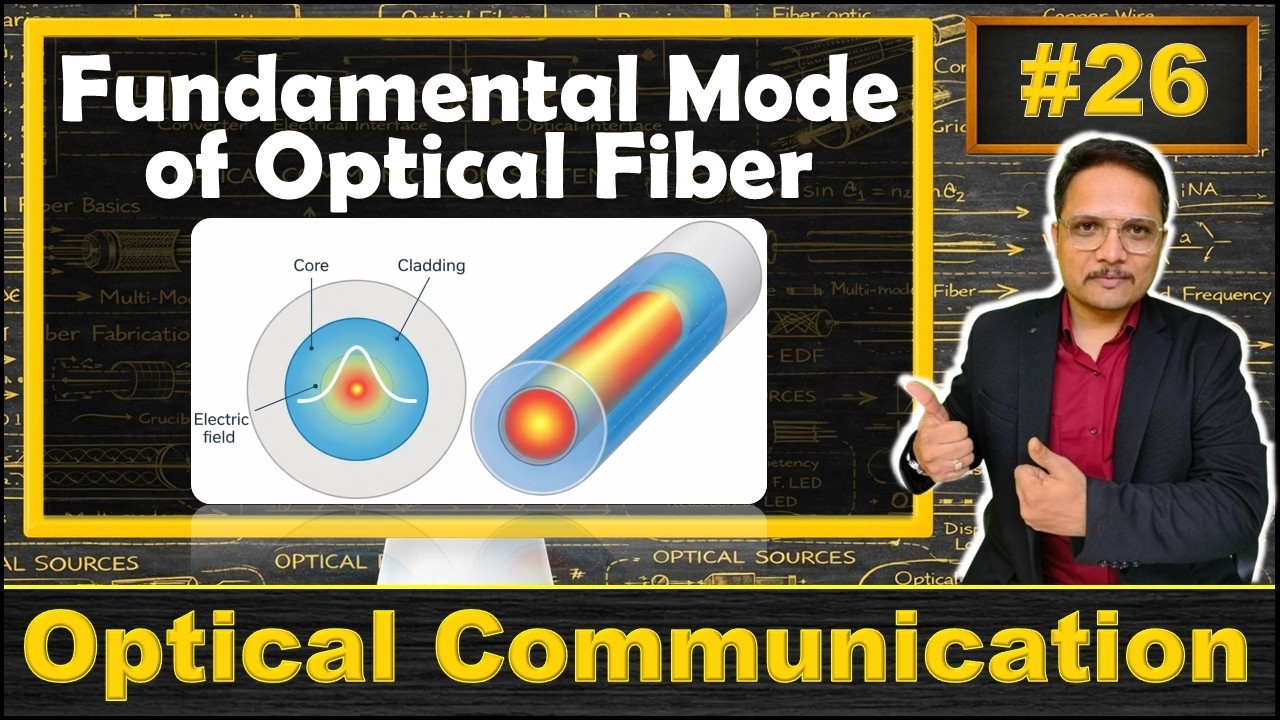 Fundamental Mode of Optical Fiber | Basics, Field Profile, and ...