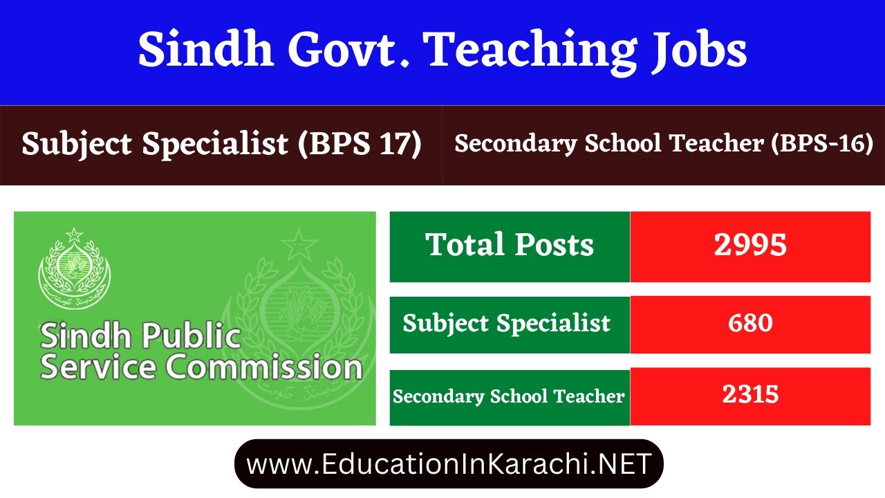 Sindh Government Teaching Jobs Subjects Specialist Secondary School sindh-government-teaching-jobs-subjects-specialist-secondary-school