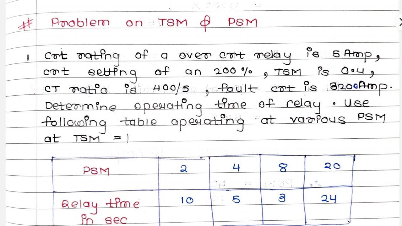 PSM and TSM Numerical - YouTube
