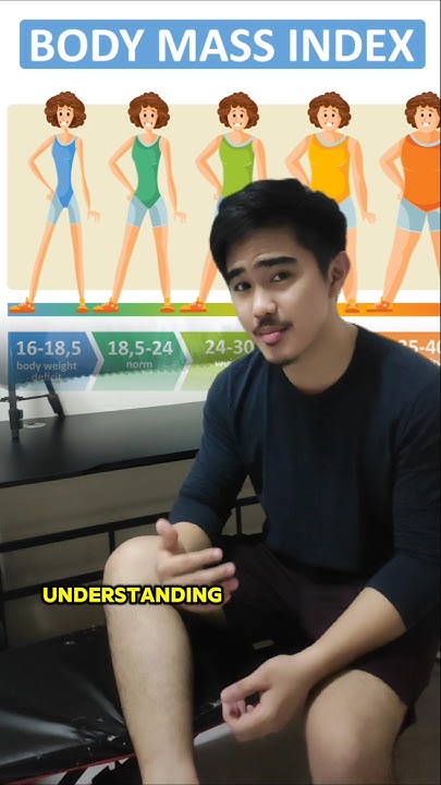 Body Mass Index - YouTube