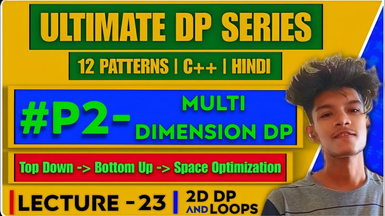 L23 - Multi Dimensional DP | Minimize Difference Between Target and ...