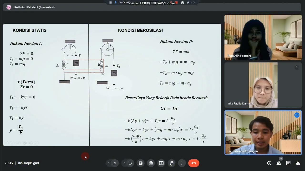 Angular Simple Harmonic Motion : Explanation and Examples - YouTube