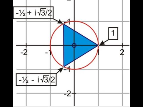 Complex Numbers 5: Roots of complex numbers - YouTube