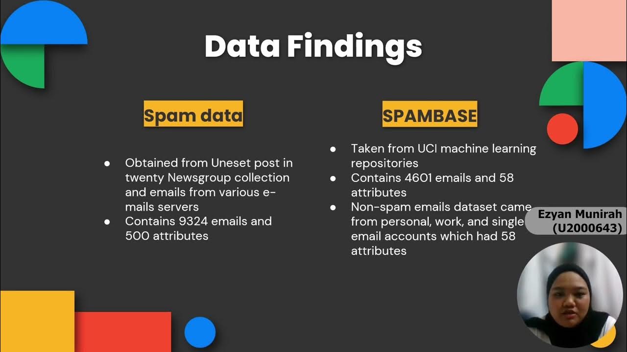 A Comparative Study for Spam Classifications in Email Using Naïve Bayes ...