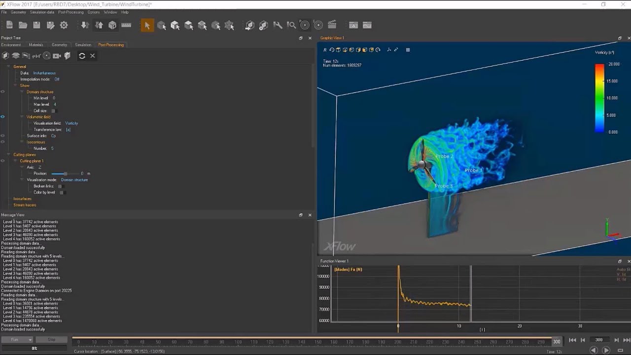 SIMULIA XFlow - Wind Power Demo - YouTube