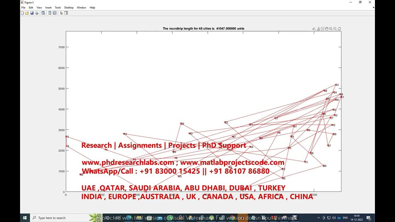 Simulated Annealing Travelling Salesman problem MATLAB code | TSA - YouTube