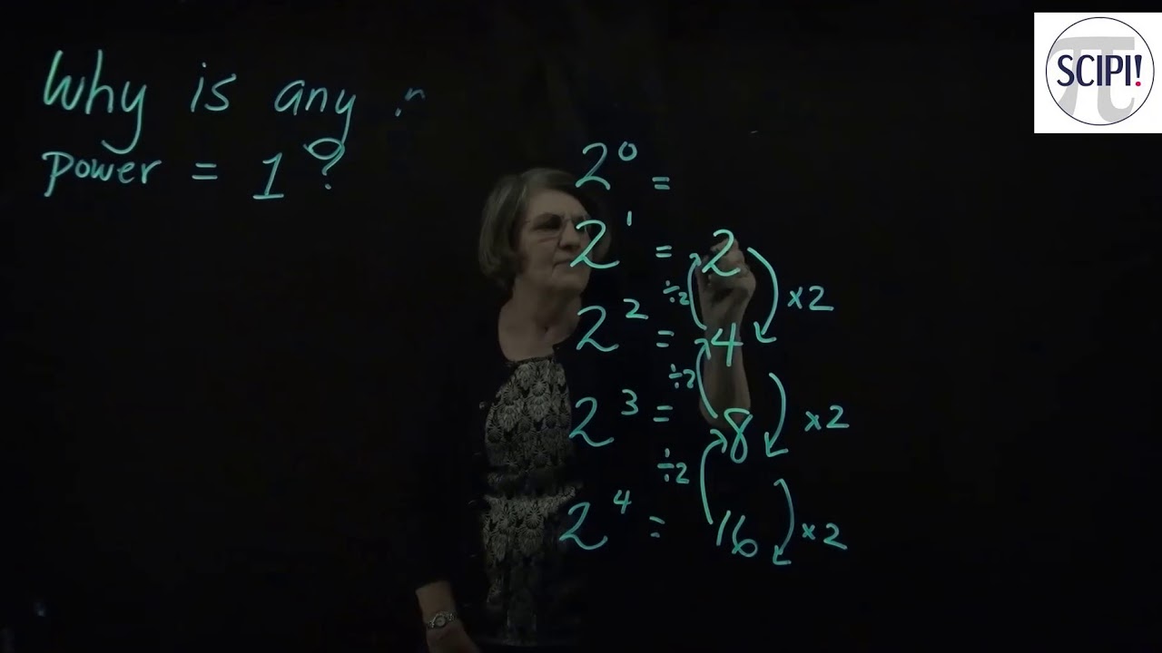 Why Does X To The Power Of 0 Equal 1 YouTube