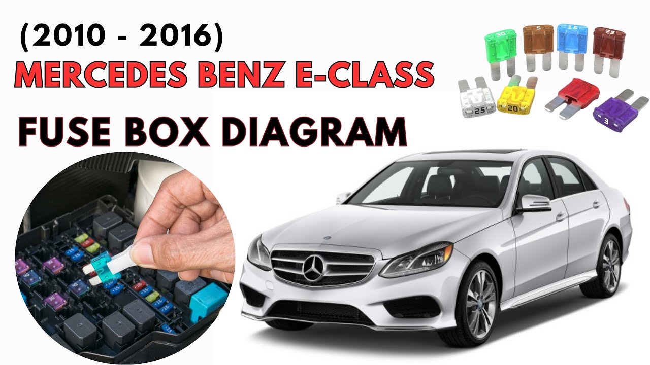 Mercedes-Benz E-Class (2010 to 2016) Fuse Box Diagrams & Location User ...