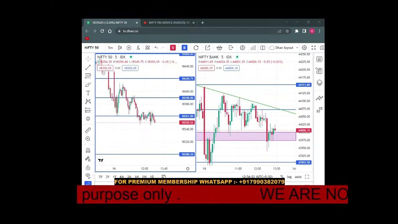 Live Trade Option Trading 16 May Banknifty Harsh Trading
