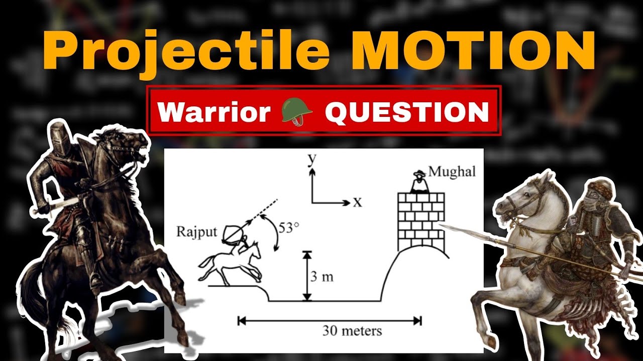 MOST IMPORTANT PROJECTILE MOTION PHYSICS QUESTION FOR JEE MAIN 2025 ...