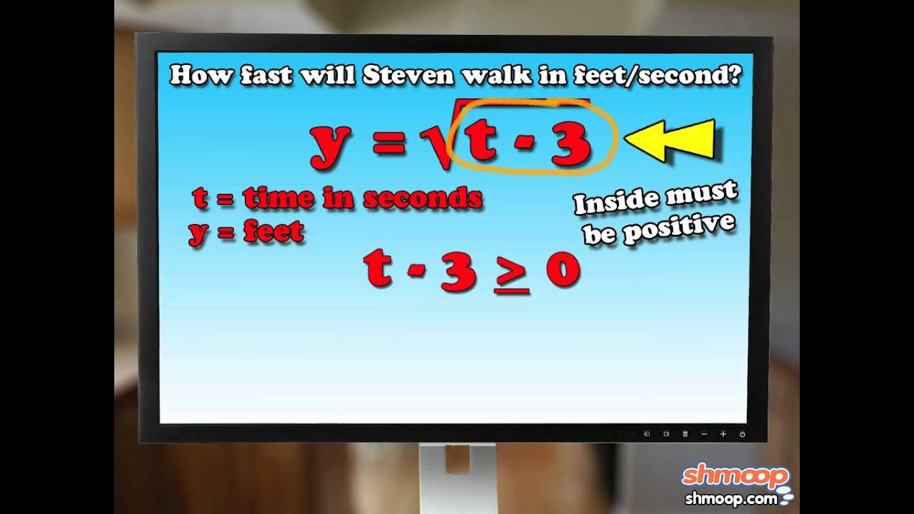 Graphing Square Root Functions by Shmoop - YouTube