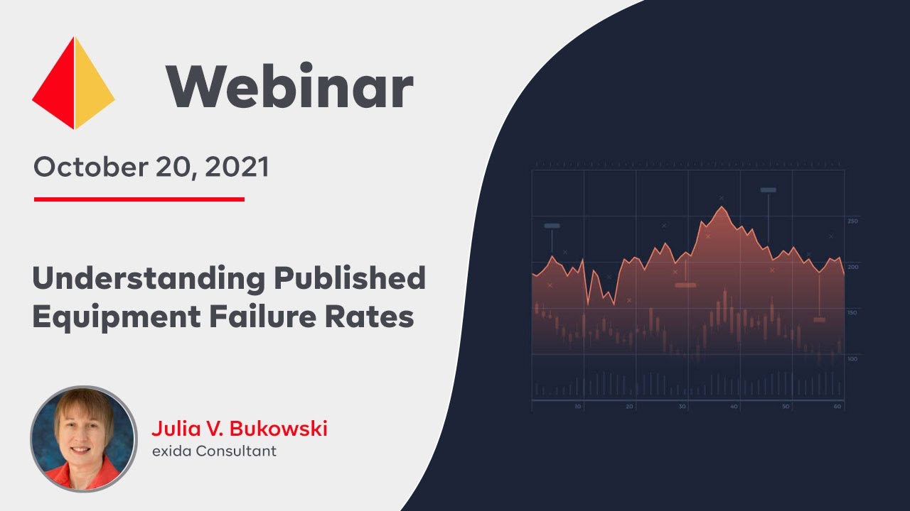 Understanding Published Equipment Failure Rates - YouTube