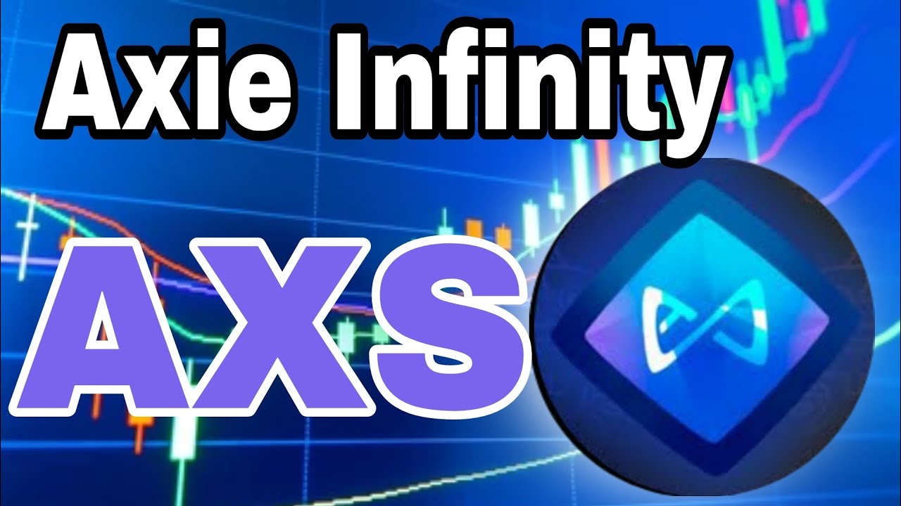 AXS Coin Huge Profit || Axie infinity Price Prediction! AXS Coin Latest ...