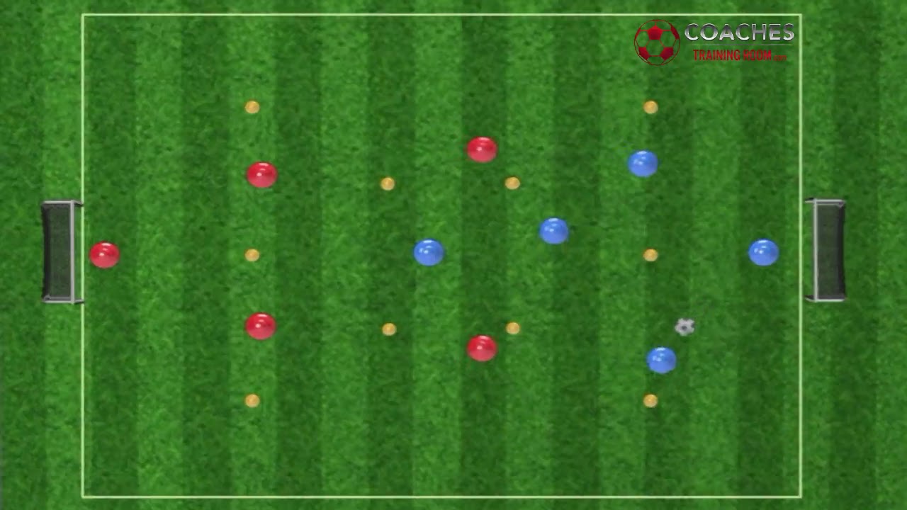 Small Sided Soccer Game Field Position 3 v 3 + 1 with Obstacles Coaches ...