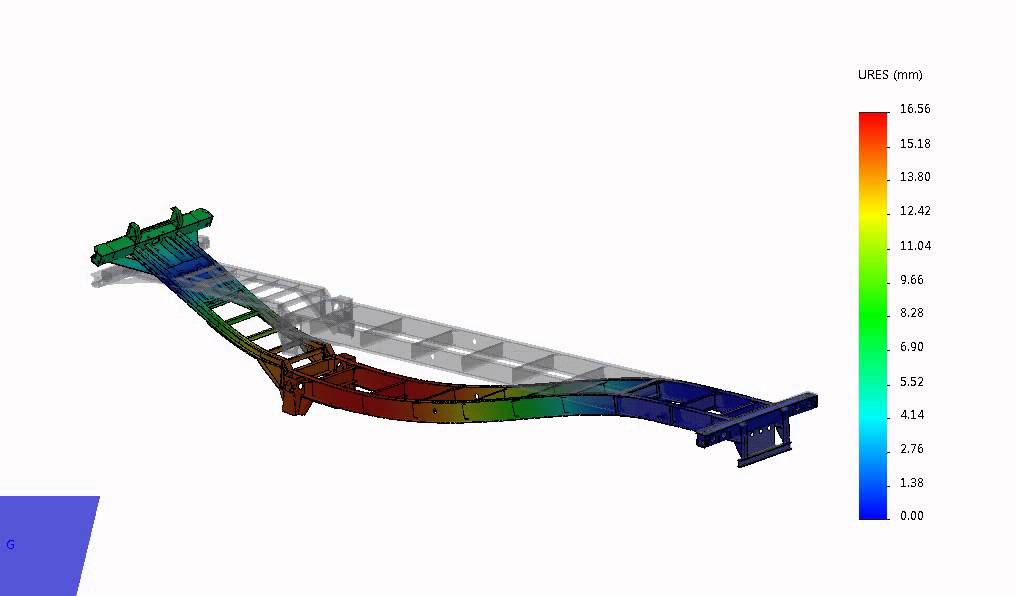 Static displacement - YouTube
