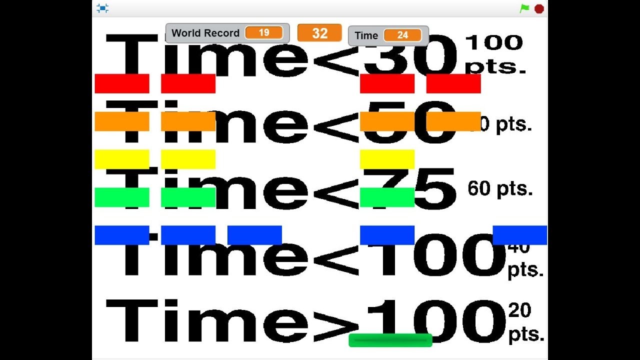Scratch Tutorial #8: Making a Weird Atari Breakout game! - YouTube