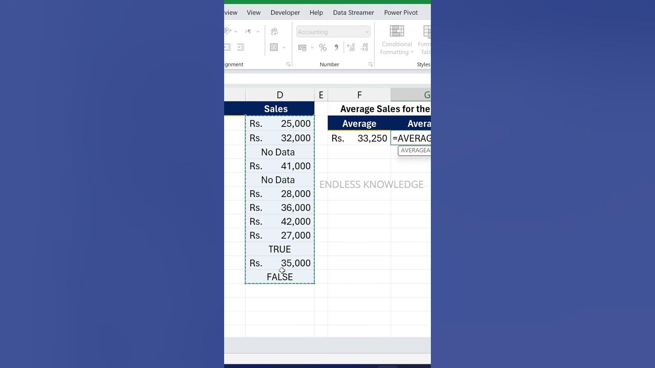 Averagea Function In Excel Youtube