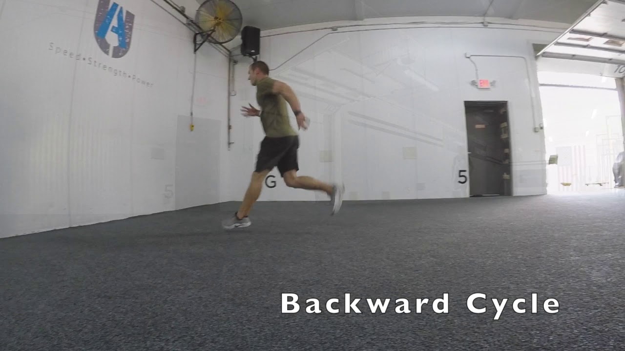 Backward Cycle - YouTube
