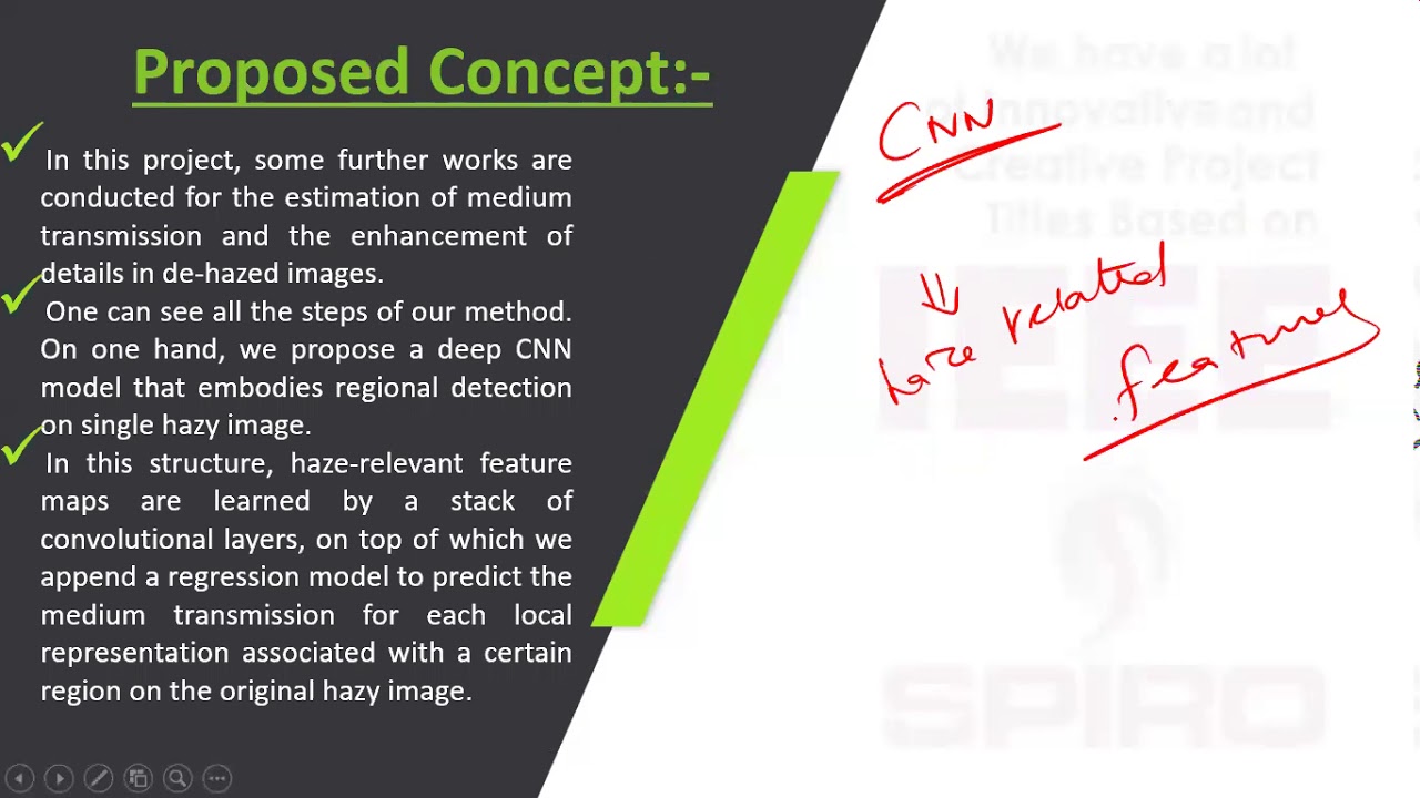 ITIMP15 - A FAST SINGLE-IMAGE DEHAZING ALGORITHM BASED ON DARK CHANNEL ...
