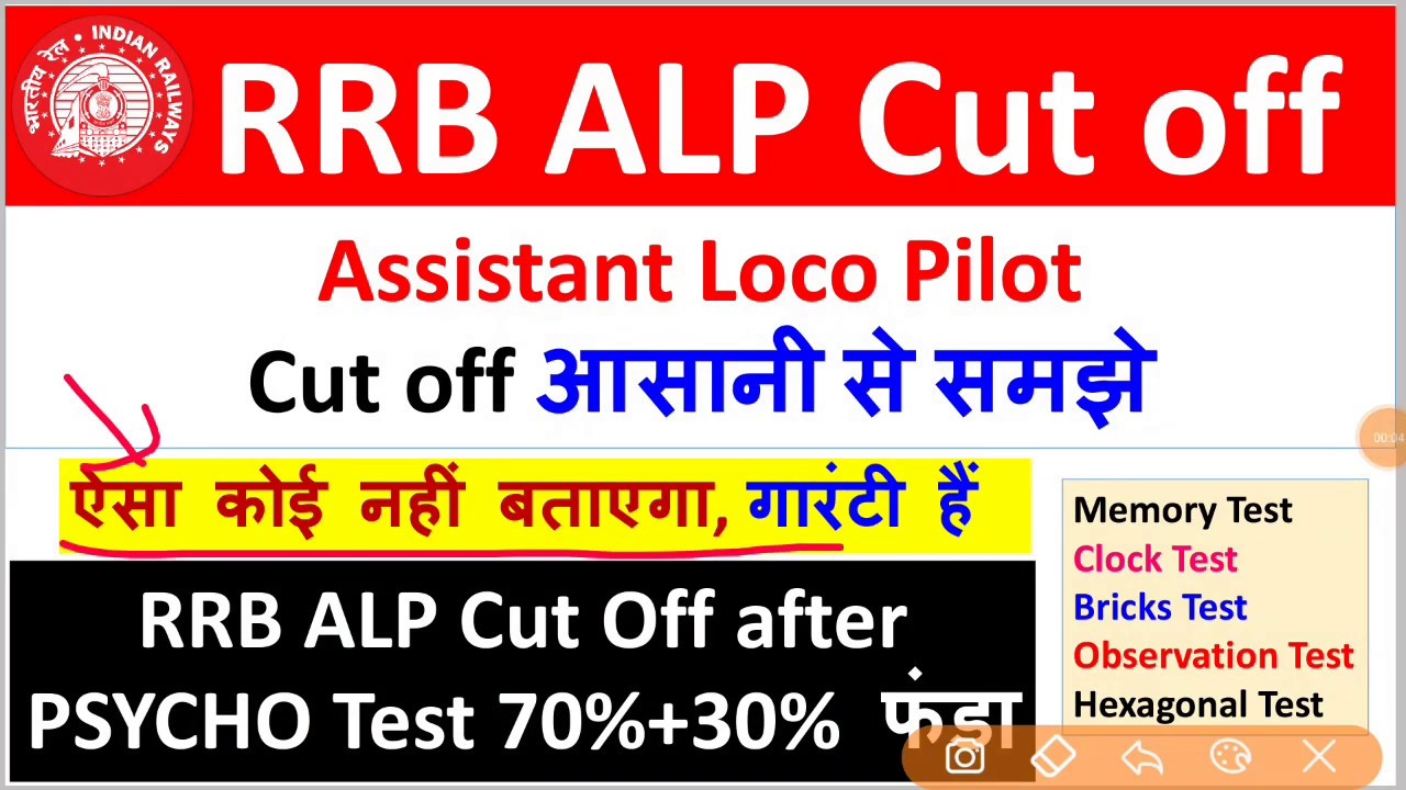 ALP CUT OFF, RRB ALP CUT OFF, loco pilot, loco pilot cut Analysis, alp ...