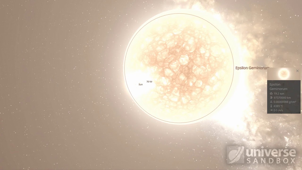 G Type Stars - YouTube