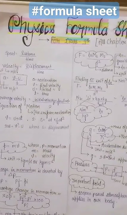 Class 9th physics all chapter's formula sheet #physics #formulasheet # ...