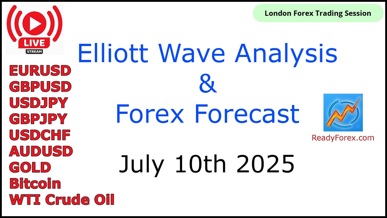 Live Elliott Wave Analysis | Forex Forecast | Elliott Wave | London ...