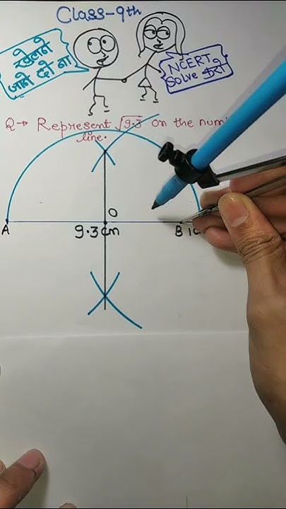 Represent Root 9 3 On The Number Line Maths Shorts Class9maths Youtube