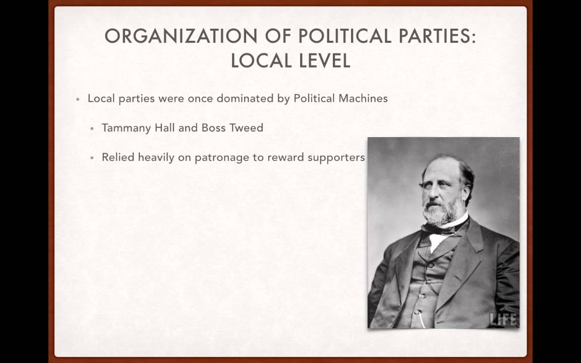 AP Gov Review: Video #12, The Function and Organization of Political ...