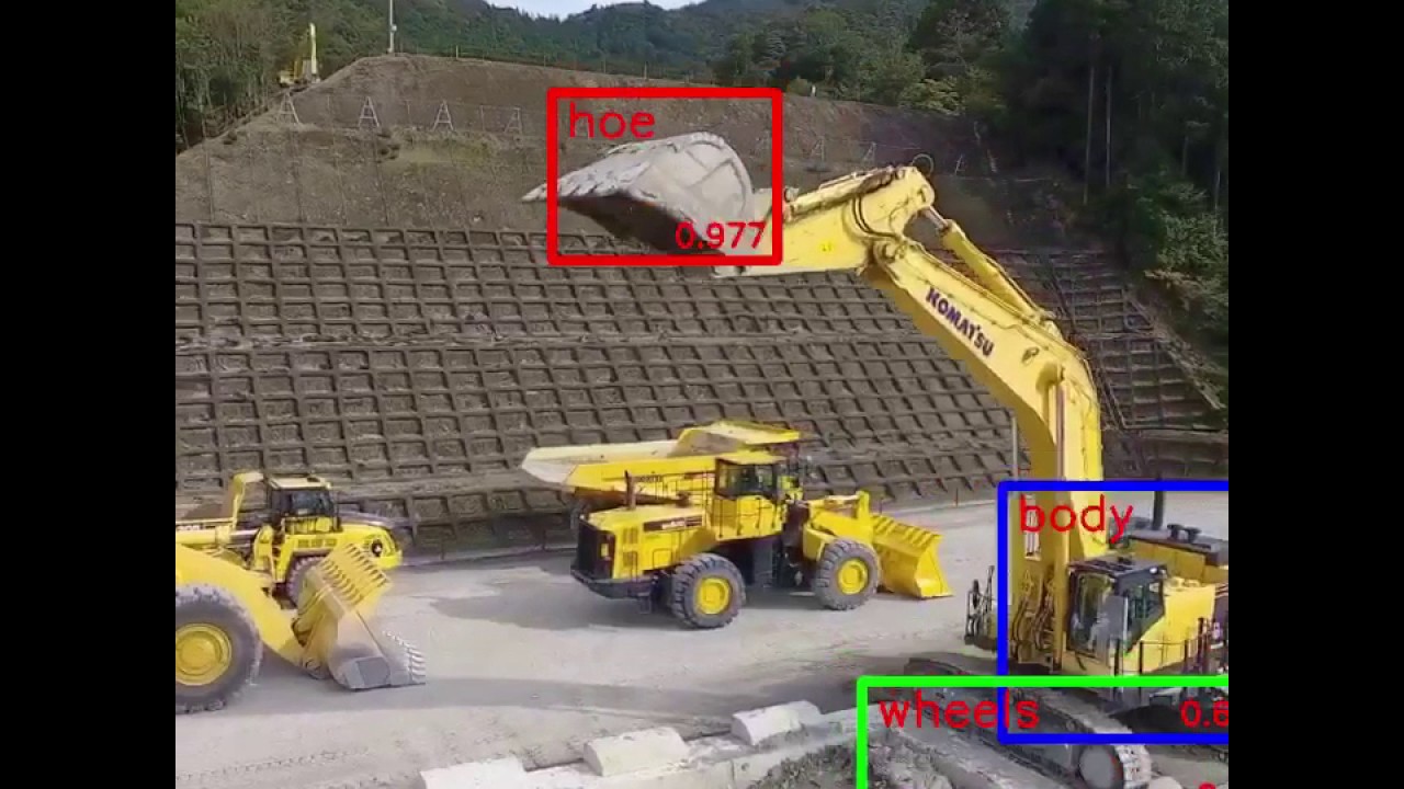 AI / Deep learning object detection from Skycatch drone - YouTube