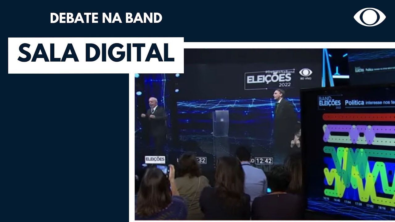 Sala digital apresenta temas mais comentados - YouTube