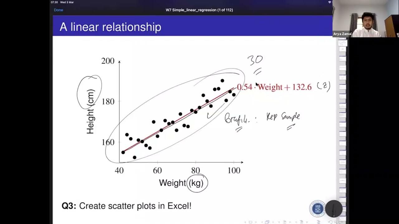 Regresi Linear Sederhana: Model (Bagian 2) - YouTube