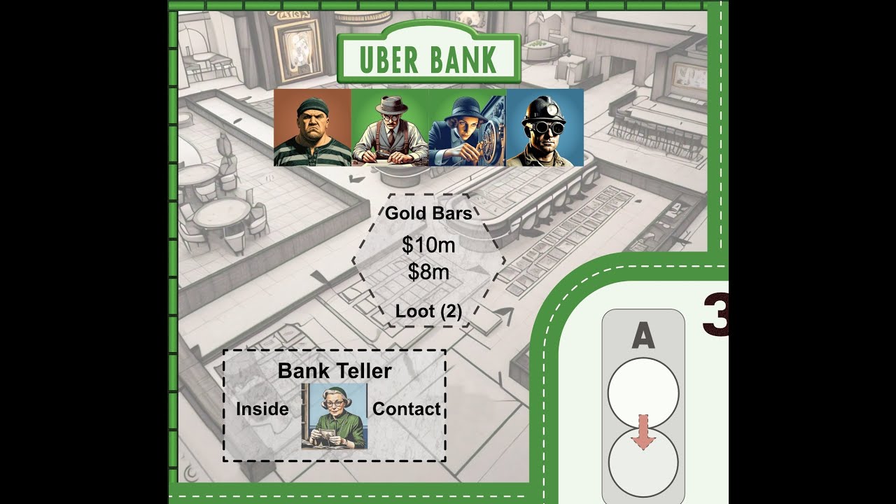 Heist City: Cracking the Uber Bank (Board Game Trailer) - YouTube