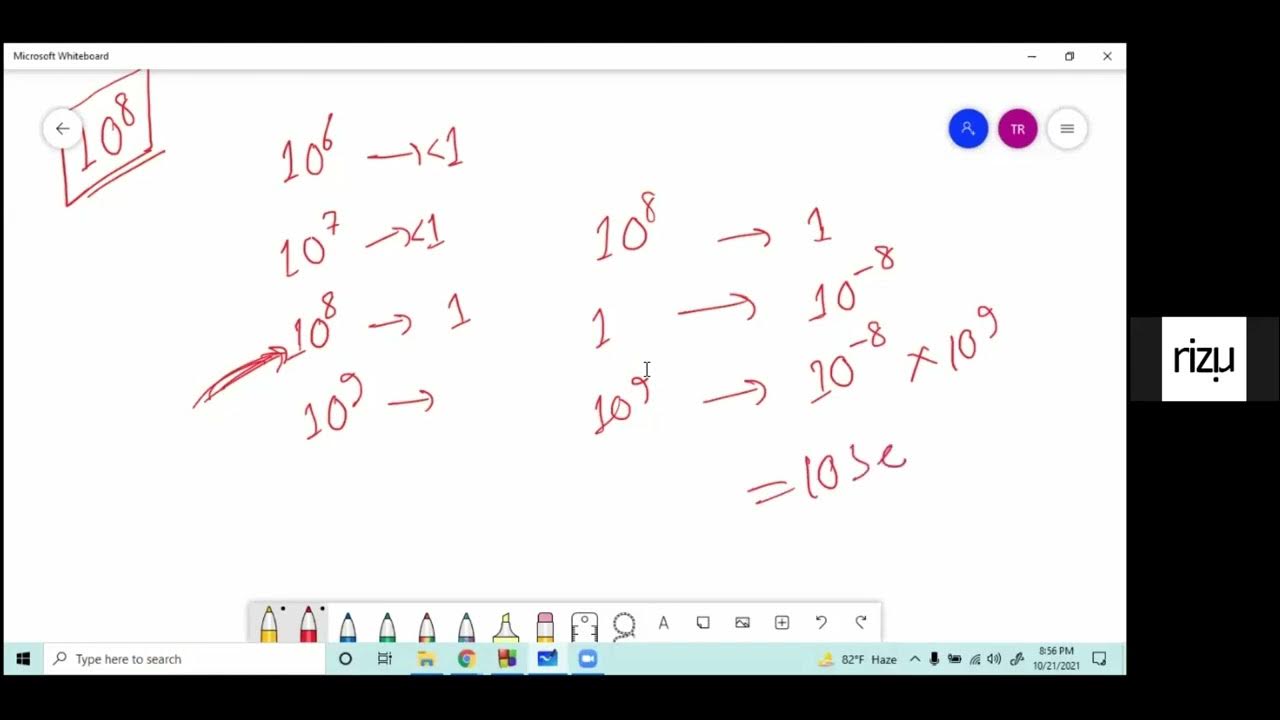 Time Complexity, Array and String - YouTube