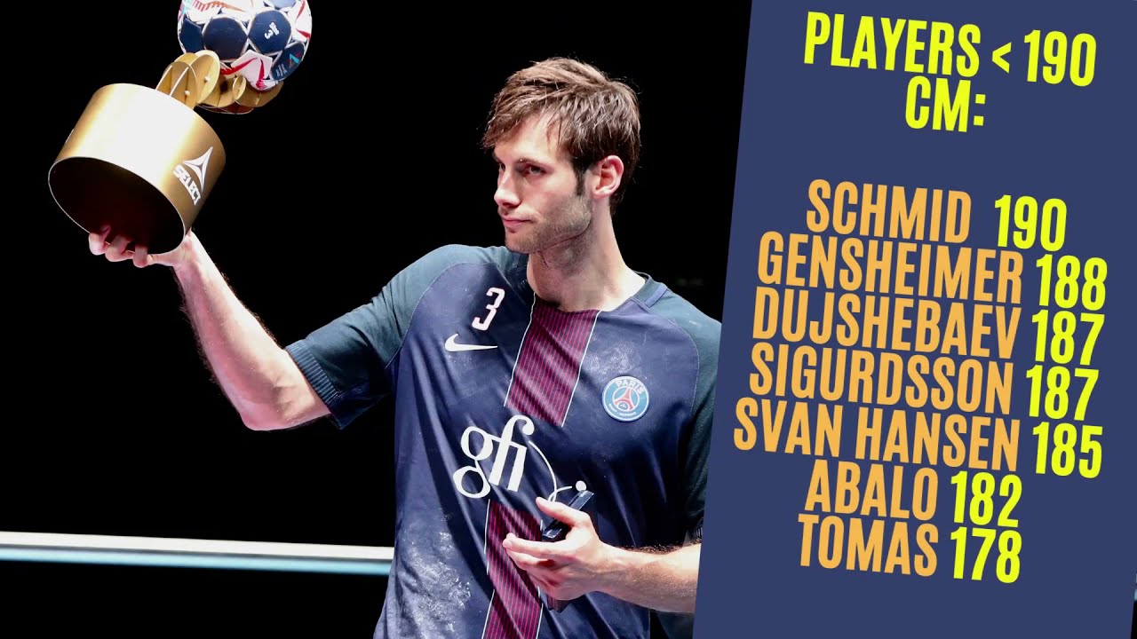 How TALL are TOP HANDBALL PLAYERS? | HANDBALL | HANDBALL GURU #1 - YouTube