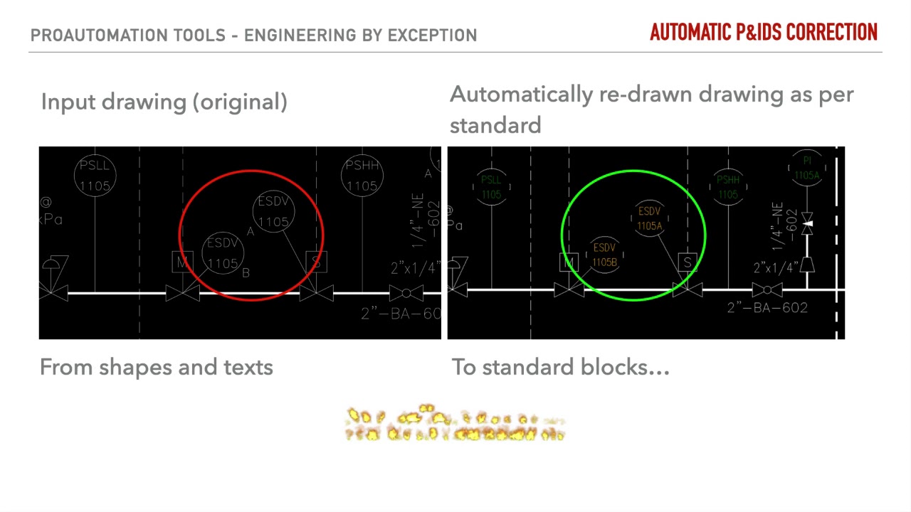 Automated Drawing Correction - YouTube