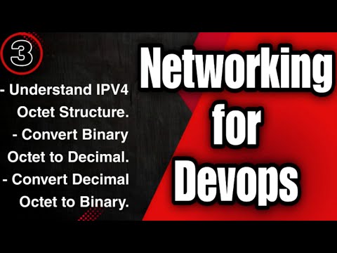 IPv4 Addressing Explained: Octet Structure & Decimal‑Binary Conversion ...