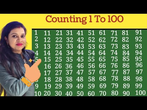 Counting 1 To 100 ll Forward Counting ll Ginti || गिनती ll Counting ll ...