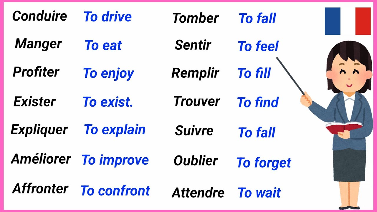 Learn french: The most commonly used verbs in French for beginners Part ...