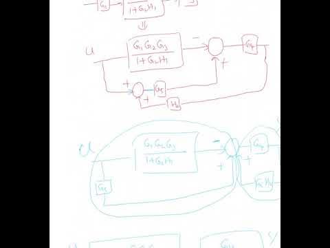 Finding transfer function from simulation diagram 007 - YouTube