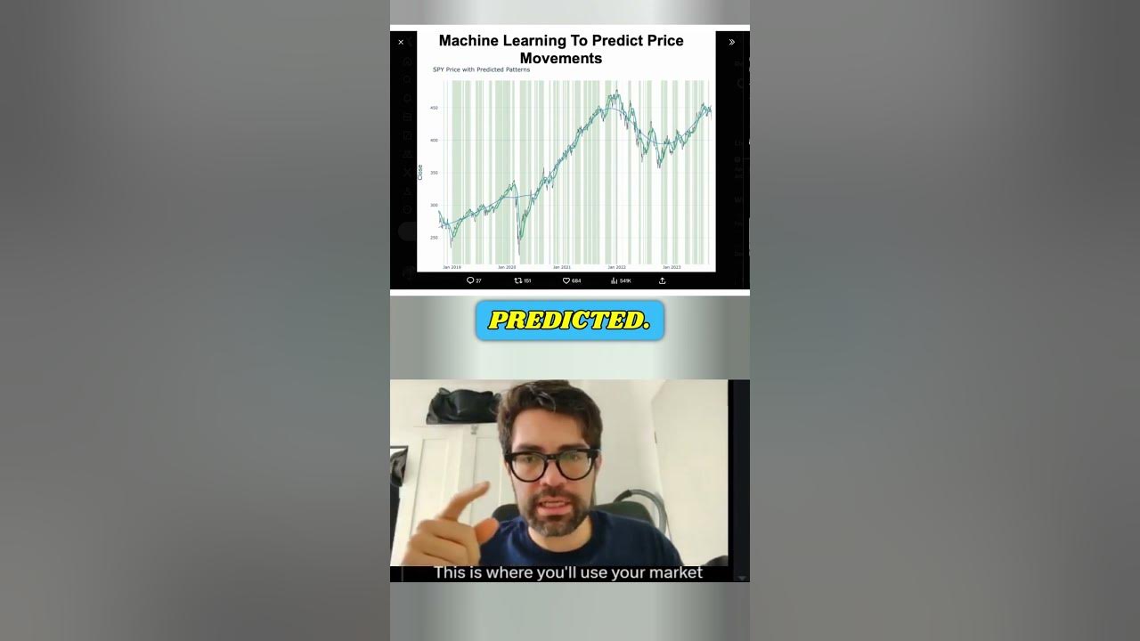 Can Machine Learning Predict Stock Trends? - YouTube