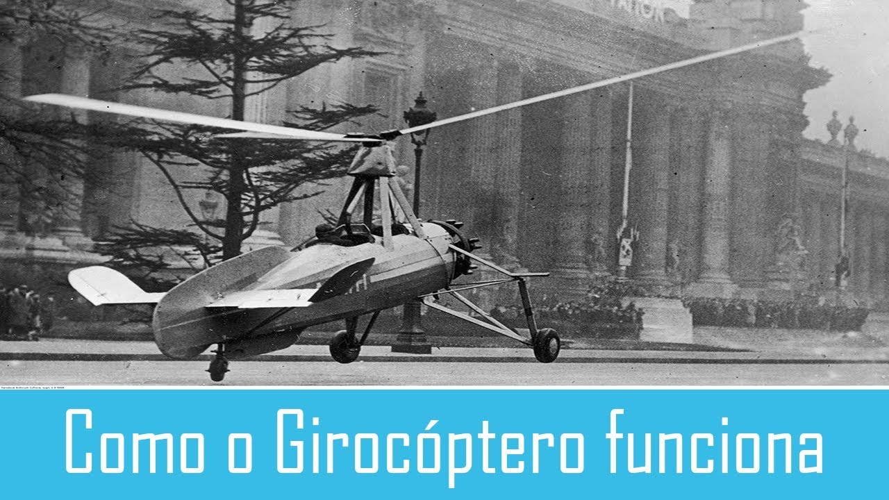 Como o Girocóptero funciona - YouTube